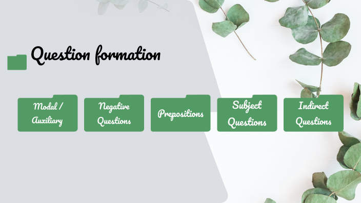 Empower UI 1B Questions by Fantastic English on Prezi