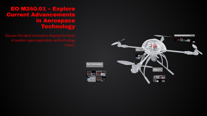EO M240.01 – Explore Current Advancements in Aerospace Technology by ...