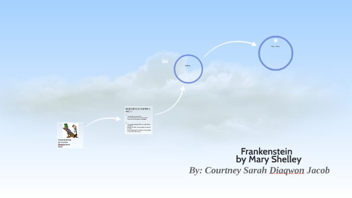 By: Courtney Sarah Diaqwon Jacob by Diaqwon Weatherspoon on Prezi