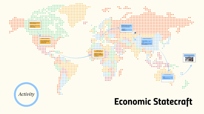 Economic Statecraft-MCCC by Hadass Silver on Prezi