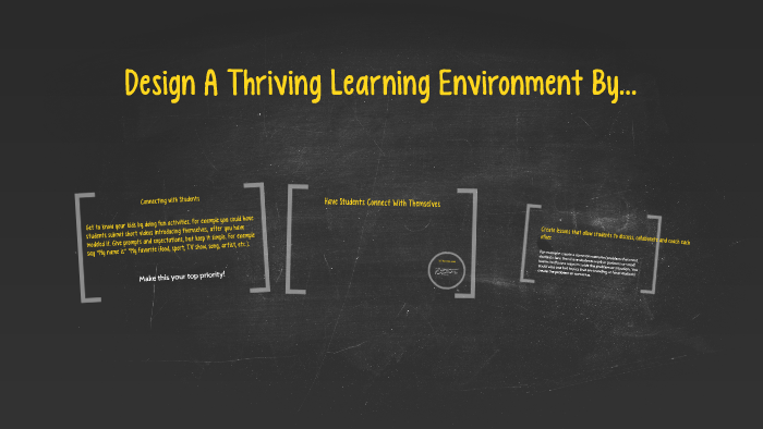Designing A Thriving Learning Environment by on Prezi