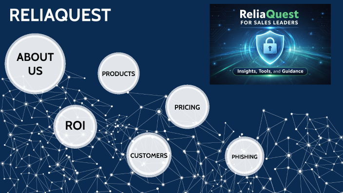 ReliaQuest x Dexian by Emily Anderson on Prezi