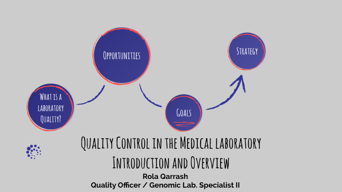 Quality Control in the Medical laboratory Introduction and Overview by ...