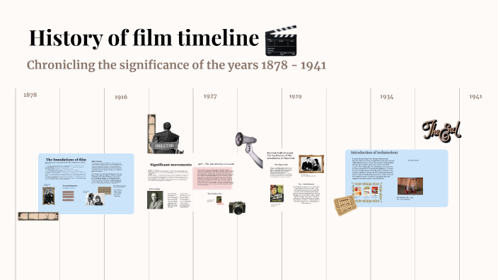 history of film timeline by Martha Bowker on Prezi