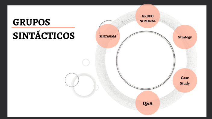 GRUPOS SINTÁCTICOS by yanira ruiz on Prezi