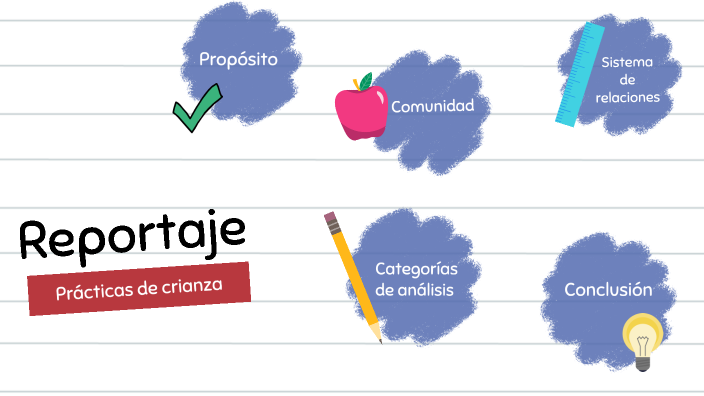 Reportaje descriptivo by María Alejandra on Prezi