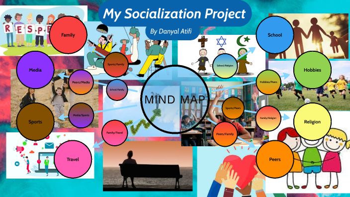 My Socialization Project by Danyal Atifi [Student] on Prezi