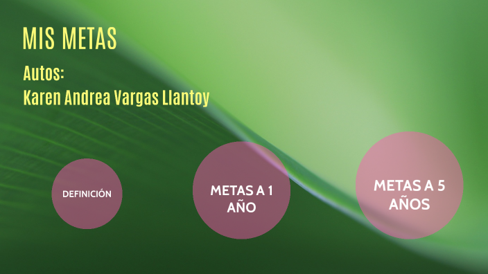 MIS METAS by mesu v on Prezi
