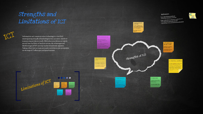 Strengths and Limitation of ICT by Rochelle Sanares on Prezi