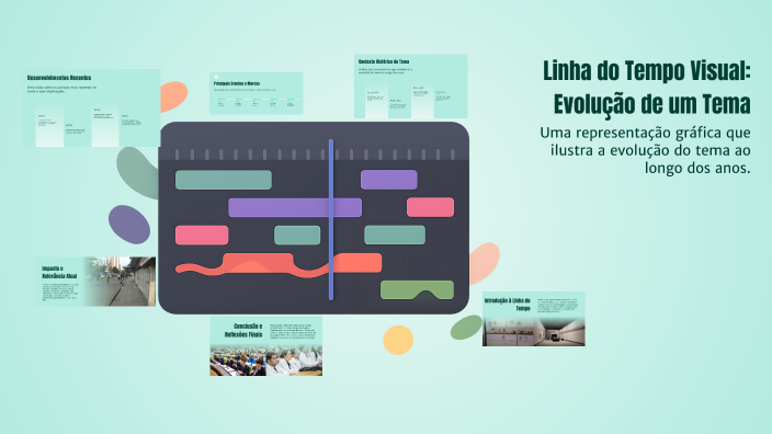 Linha do Tempo Visual: Evolução de um Tema by Lucas Campos on Prezi