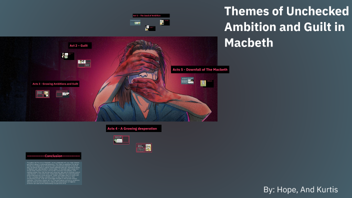 Themes of Ambition and Fate in Macbeth by Kurtis H on Prezi