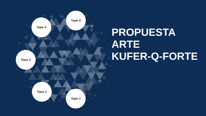 Propuesta Arte Kufer-Q-Forte by marlon chango on Prezi