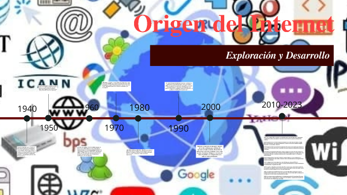 Evolución del Internet by Ayleen Quintero on Prezi