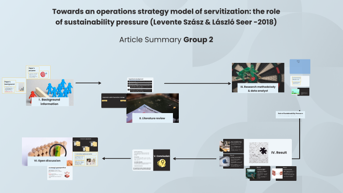 Towards an Operations Strategy Model of Servitization by Minh Ánh on Prezi