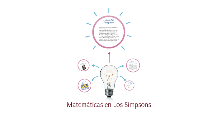 Matemáticas en Los Simpsons by Paula Ulzurrún on Prezi