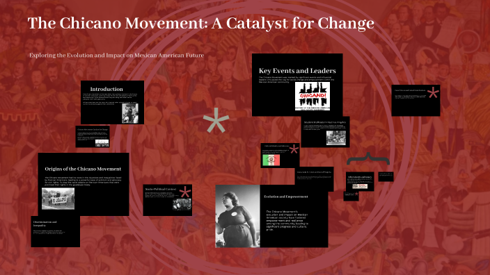 The Chicano Movement: A Journey to Empowerment by Domanic Mireles on Prezi