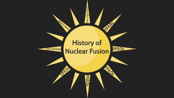 History of Nuclear Fusion by Emeralde O'Donnell on Prezi