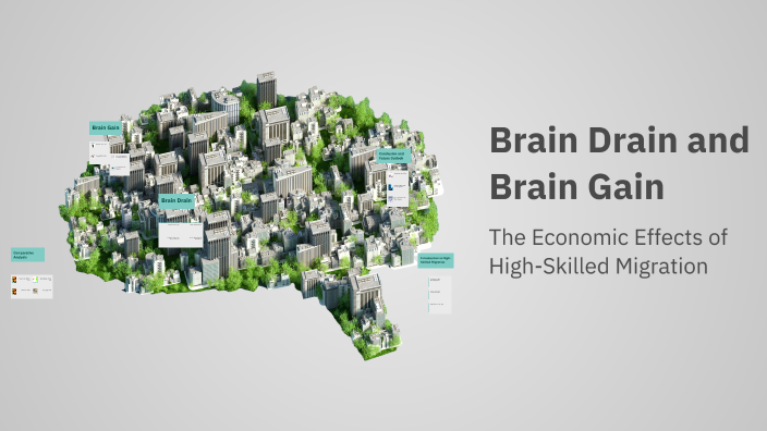 Brain Drain and Brain Gain by manas agrawal on Prezi