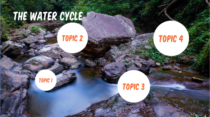 The Water Cycle by Joshua Koshy on Prezi