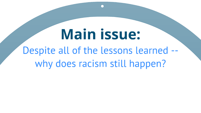Why does racism still happen? by marc defarno on Prezi