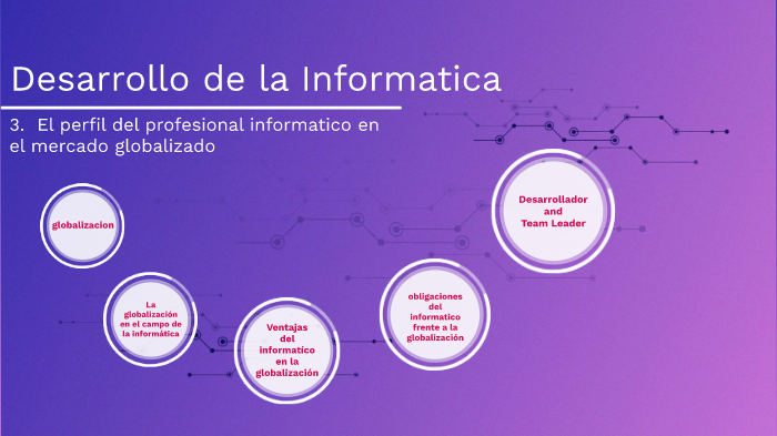 3. El perfil del profesional informatico en el mercado globalizado by ...