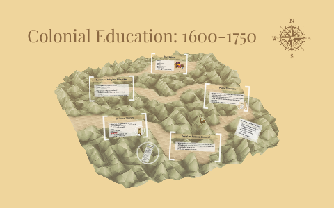 Colonial Education: 1600-1750 by Meagan Blaisdell on Prezi