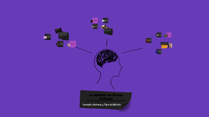La Adicción: Un Vistazo Profundo by isabela rovira garzon on Prezi