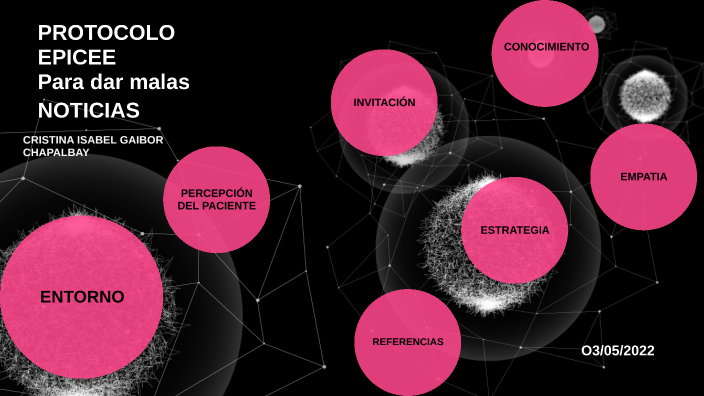 PROTOCOLO EPICEE by Cristina Gaibor on Prezi