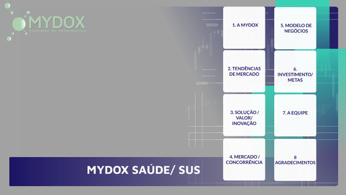 MyDox - Pitch by SILVANA PEGOREZI MENDES on Prezi
