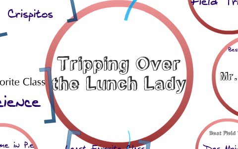 Tripping over the lunch lady by Tony Eckert on Prezi