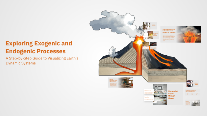 Exploring Exogenic and Endogenic Processes by M Soon on Prezi