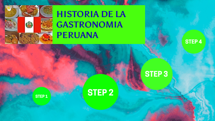 historia de la gastronomia by EDDIE LUCERO ARGOTE on Prezi