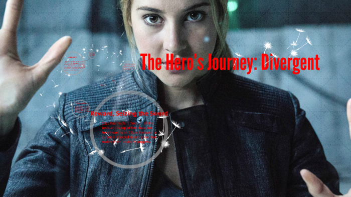 The Hero’s Journey: Divergent by Frank Colatzo on Prezi The Hero’s Journey: Divergent by Frank Colatzo on Prezi