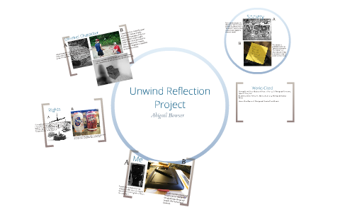 Unwind Reflection Project by Abby Bowser on Prezi
