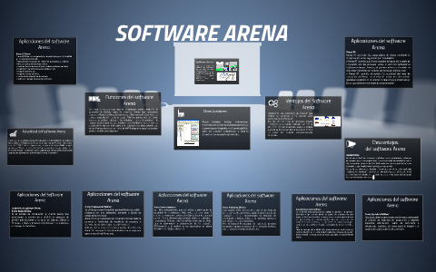 SOFTWARE ARENA EXPOSICIÓN by Aarón Corona on Prezi