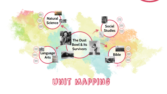 Unit Mapping by Loren Johnson on Prezi
