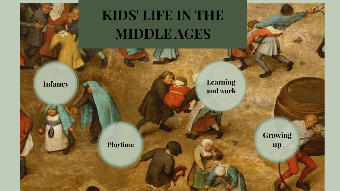 Kids and Education in the Middle Ages by Mirela Dinca on Prezi
