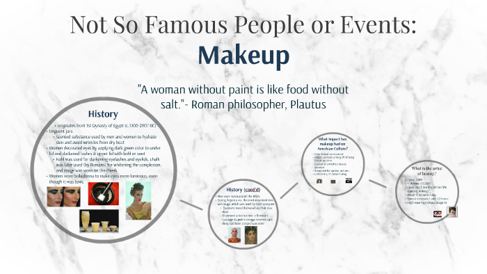 "Not So Famous People or Events" by Corinne Hauck on Prezi