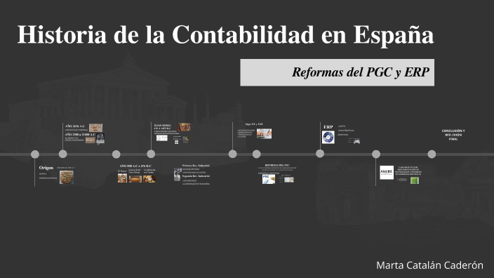 Historia De La Contabilidad En España By Marta Catalan On Prezi