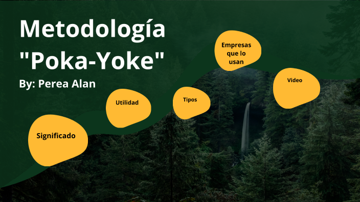 Metodología "Poka-Yoke" by Alan Perea on Prezi