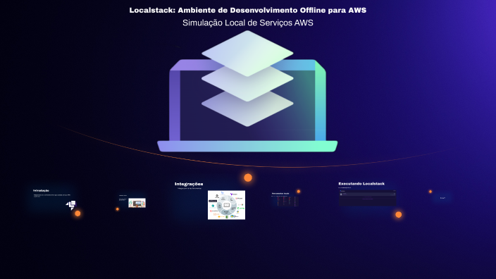 Localstack: Ambiente de Desenvolvimento Offline para AWS by Phelipe Hass on Prezi