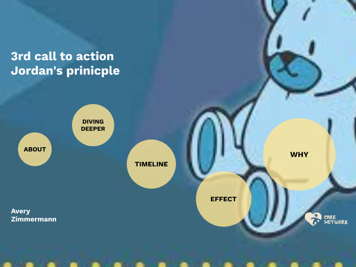 3rd call to action - Avery Z by Chloe Jackson on Prezi