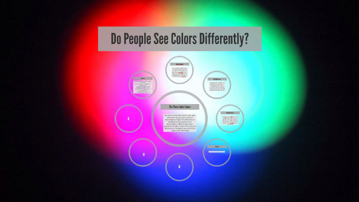 Do People See Colors Differently? by Alice Naughton on Prezi