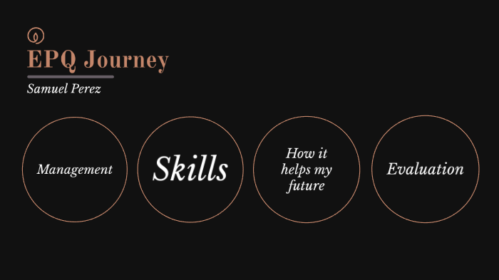 EPQ Journey by Samuel Perez on Prezi