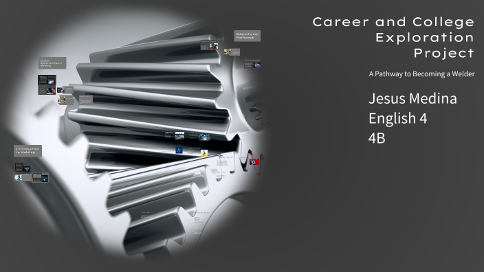 Career and College Exploration Project by Jesus Medina on Prezi