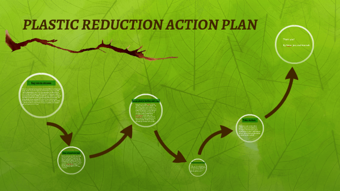 PLASTIC REDUCTION ACTION PLAN by Neve Campbell on Prezi