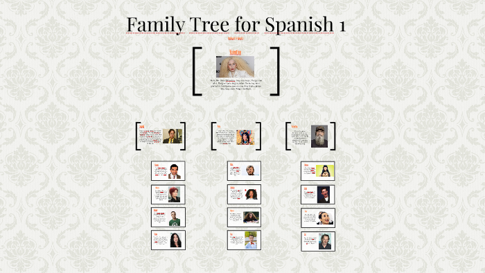 Family Tree for Spanish 1 by Kelsey C. on Prezi