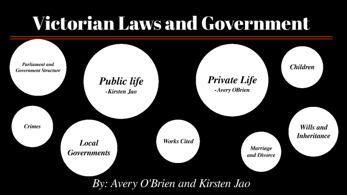 Government and laws: Victorian Era by Avery O'Brien on Prezi