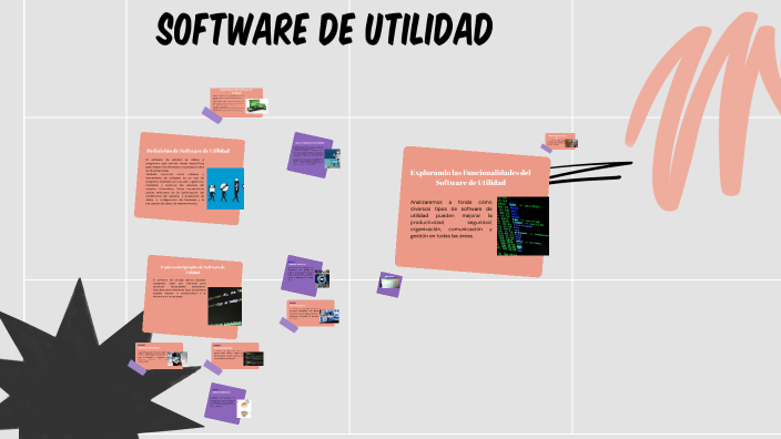 Software de Utilidad by Yasmin Bámaca on Prezi