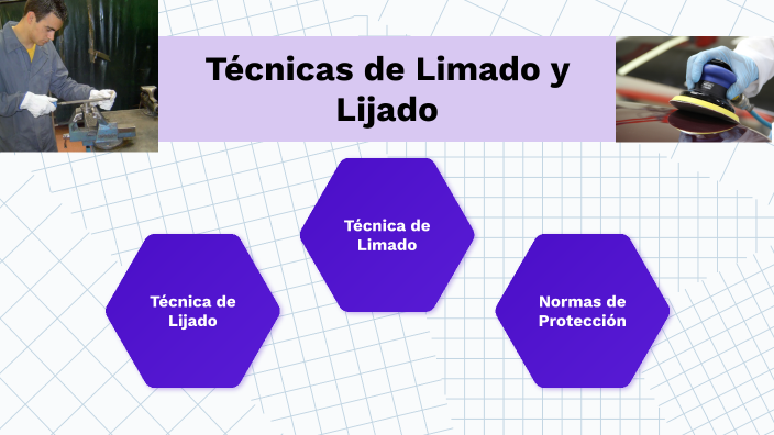 Limado y Lijado by dujar david torres mora on Prezi